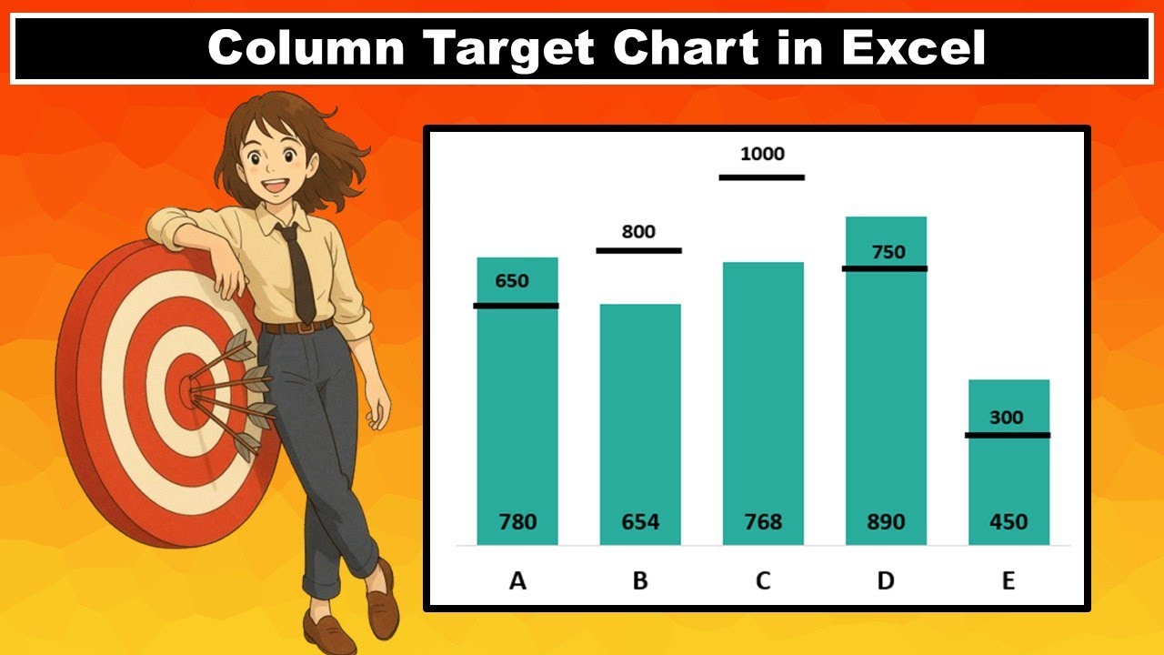 Column Target Chart in Excel | Excel Dashboards | Excel Charts | Excel Tutorial - YouTube