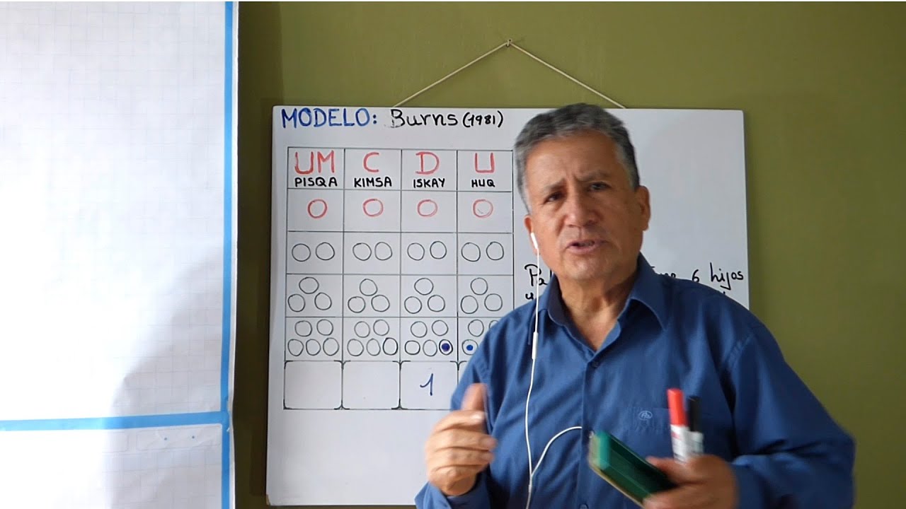 Yupana, el ábaco de los Incas - YouTube