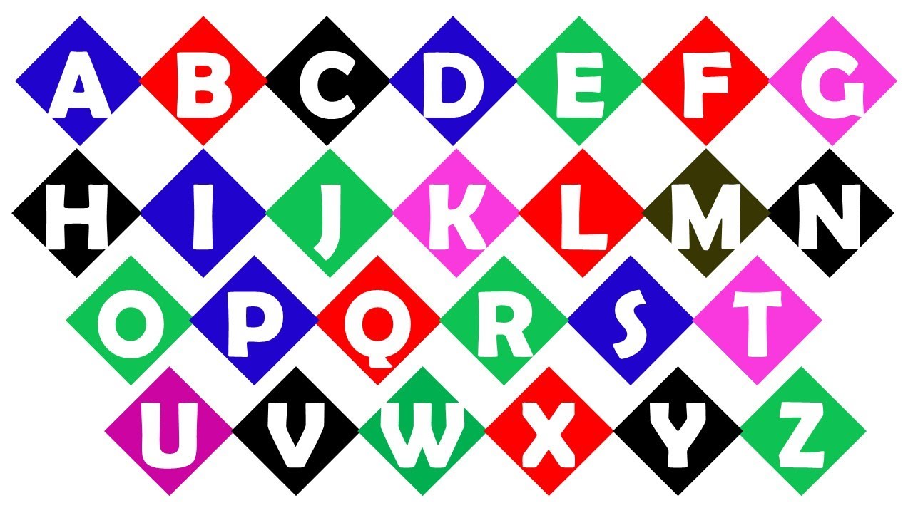 A B C D E F G H I J K L M N O P Q R S T U V W X Y Z Alphabet letters ...
