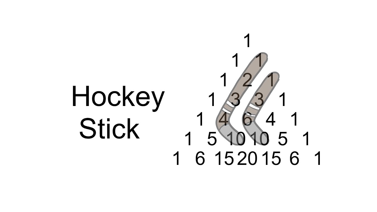 Hockey Stick (Everything Pascal's Triangle) - YouTube