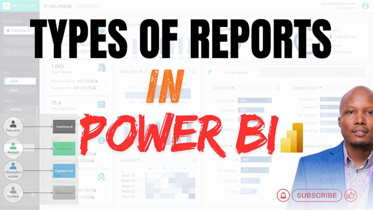Stop Using the Wrong Power BI Report Type—Explained in 7 Minutes - YouTube