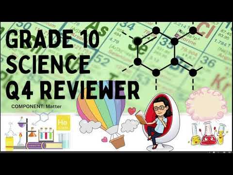 Grade 10 Science Quarter 4 Reviewer - YouTube