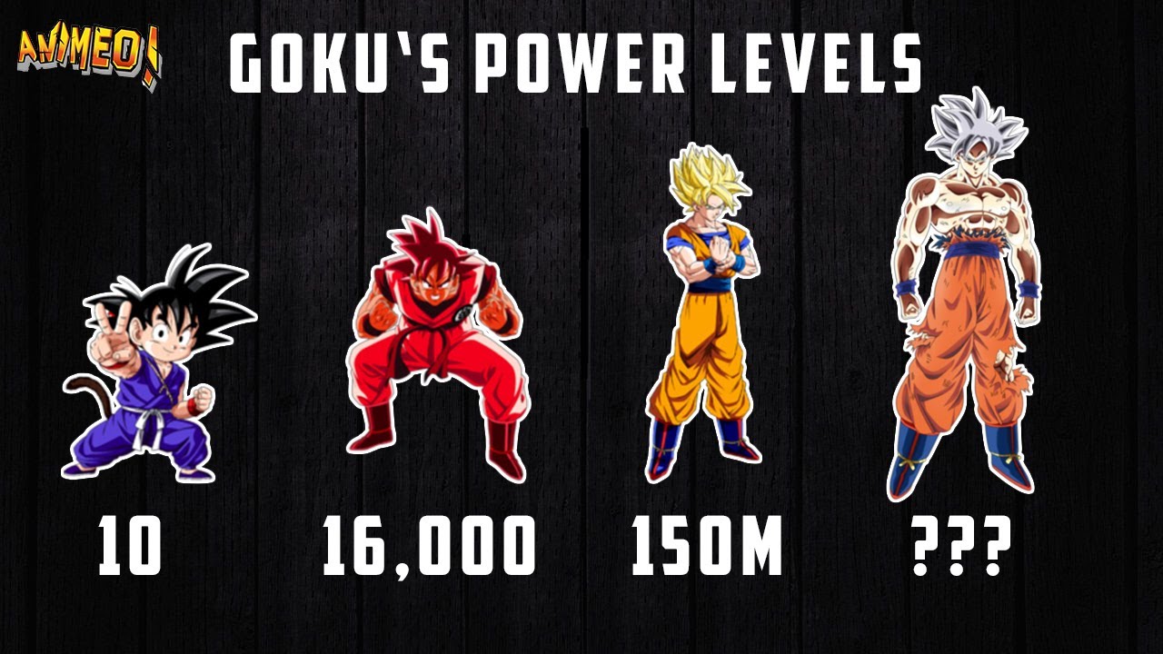Goku's Power level Progress Data - All forms - YouTube