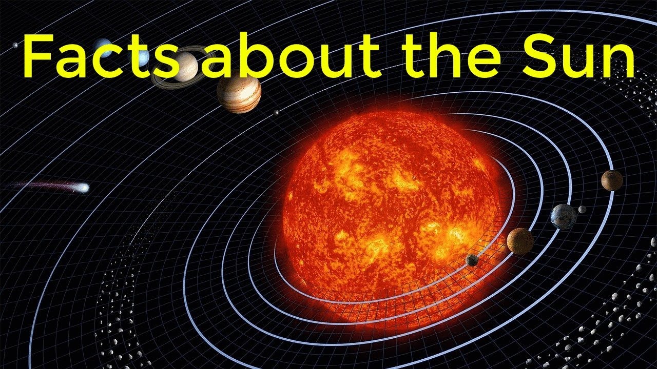 facts about sun | Interesting Facts about the Sun - YouTube