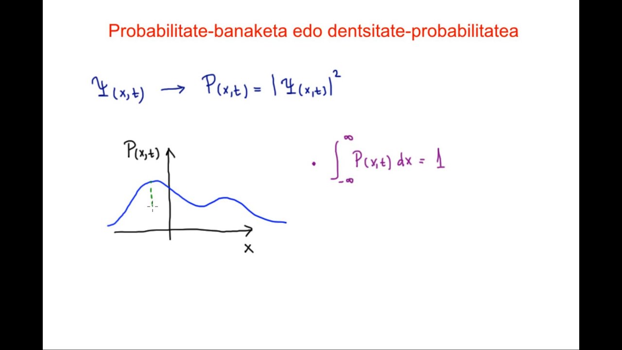 Probabilitate-banaketa edo dentsitate-probabilitatea - YouTube