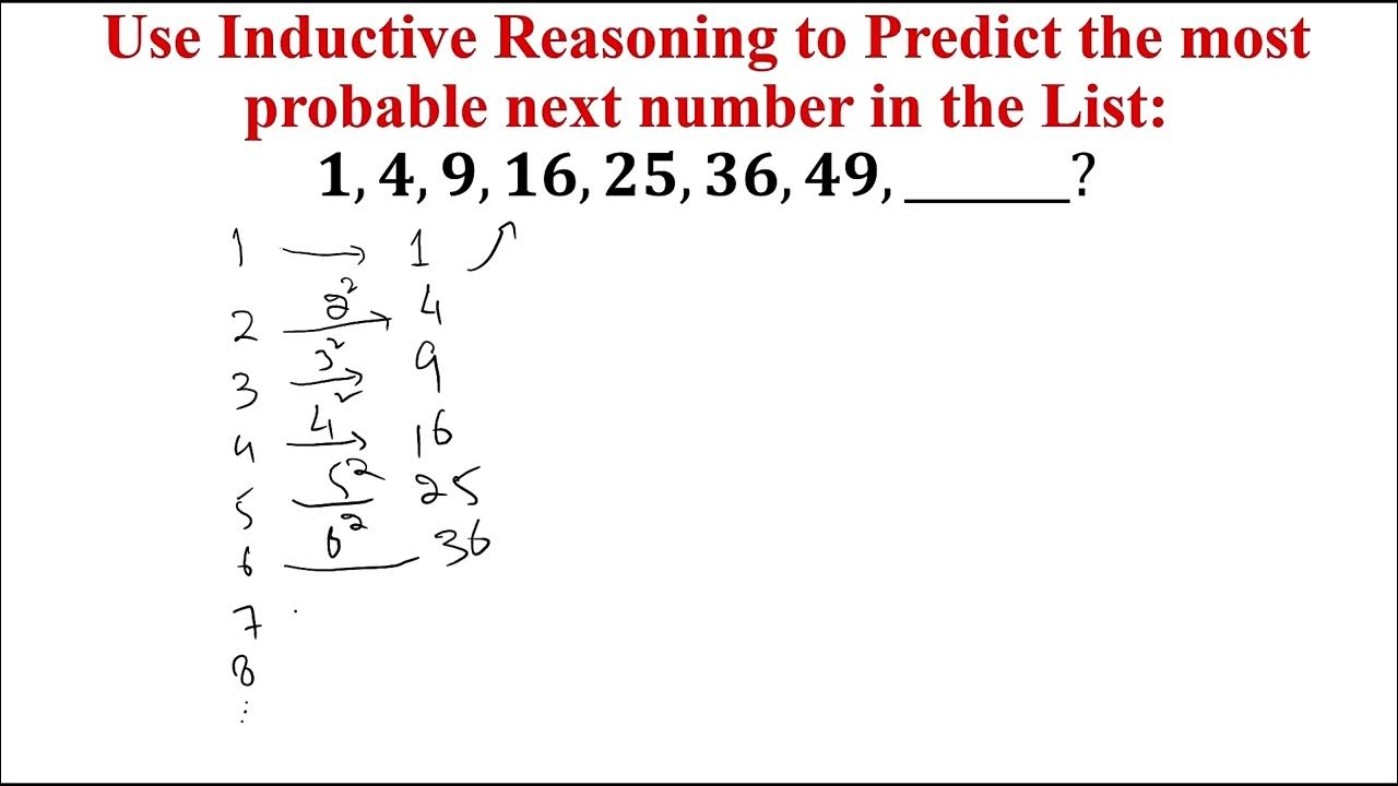 Ex # 1.1 Q # 5: Use Inductive Reasoning to Find the Probable Next Number in the given List - YouTube