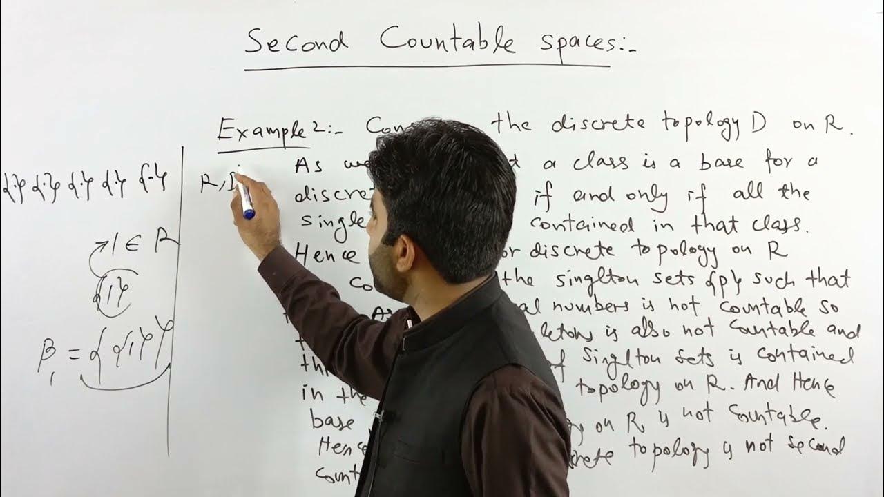 Second countable spaces and examples - YouTube