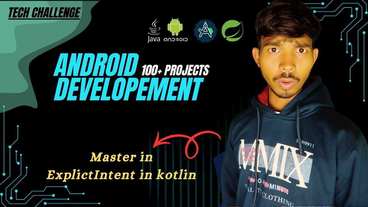 Android Implicit Intents in Java - Open Any App from Your App | Full ...