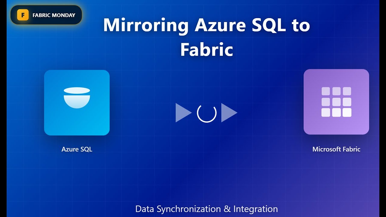 Fabric Monday 41: Mirroring Azure SQL to Fabric - YouTube