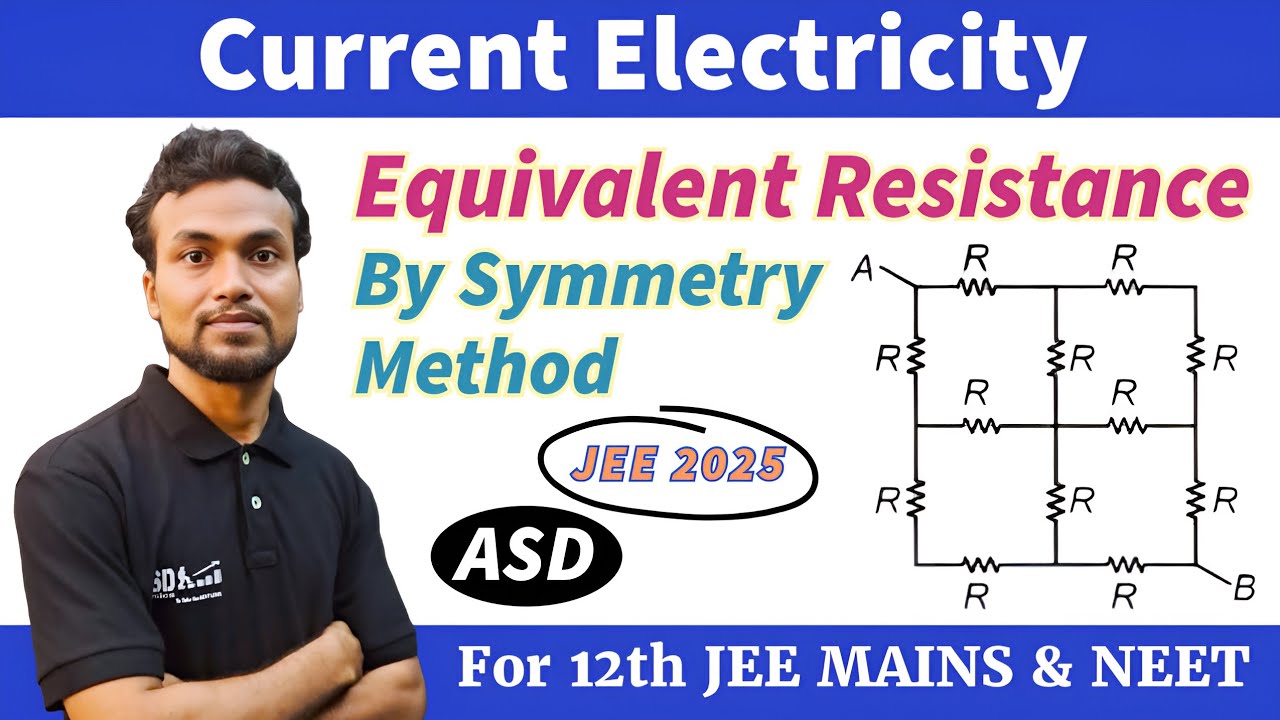 JEE 2025 & NEET_If equivalent resistance across AB is NR/2,find N ...