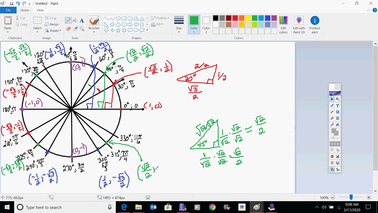 The Unit Circle and Circular Functions - YouTube