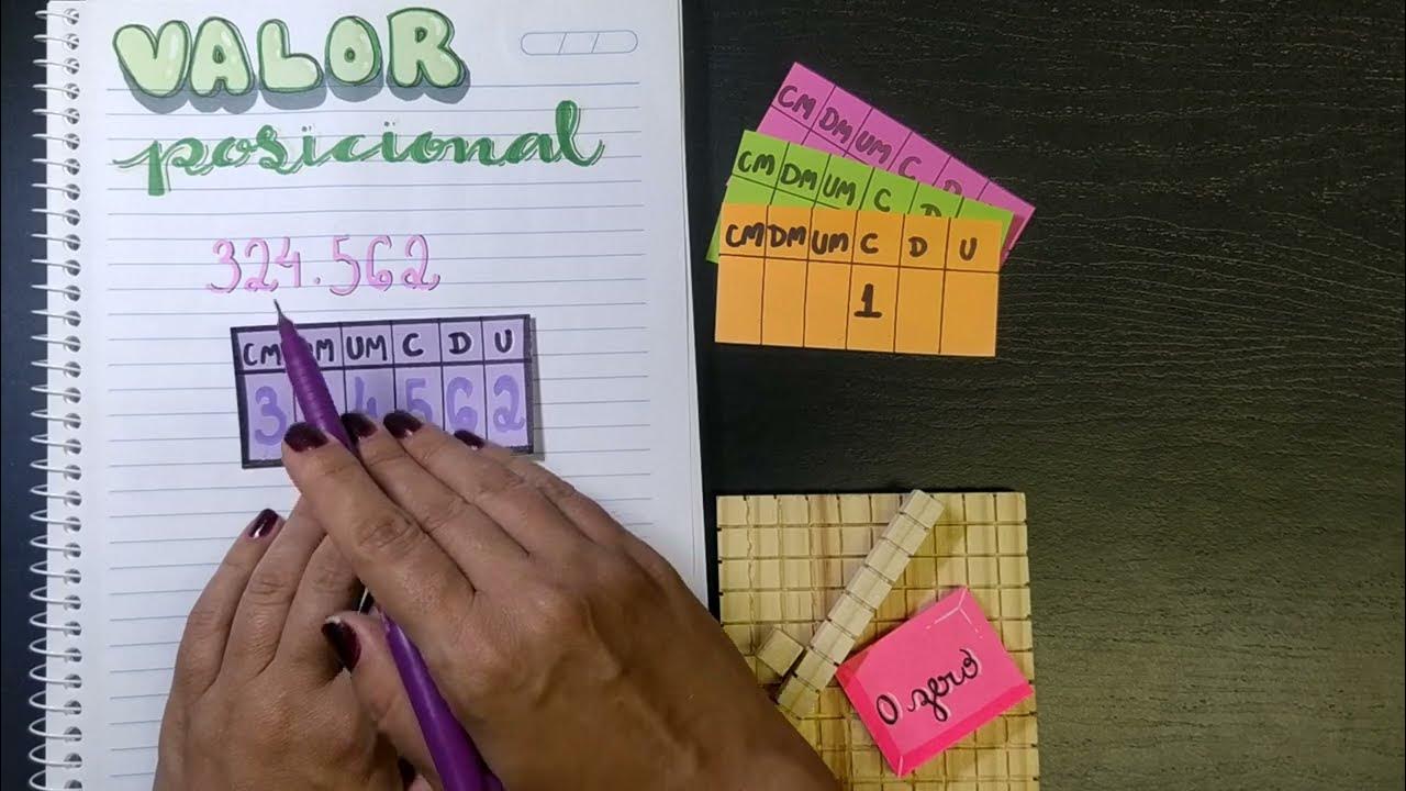 Valor absoluto e Valor posicional _ 5º Ano _ aula de matemática - YouTube