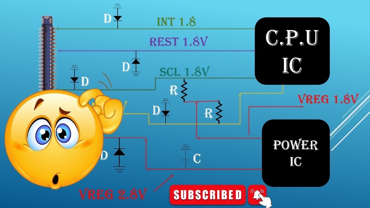 ALL Android Touch Section working || touch section voltage explain ...