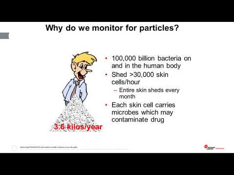 GMP Cleanroom Routine Environmental Monitoring & 21CFR part 11 Data ...