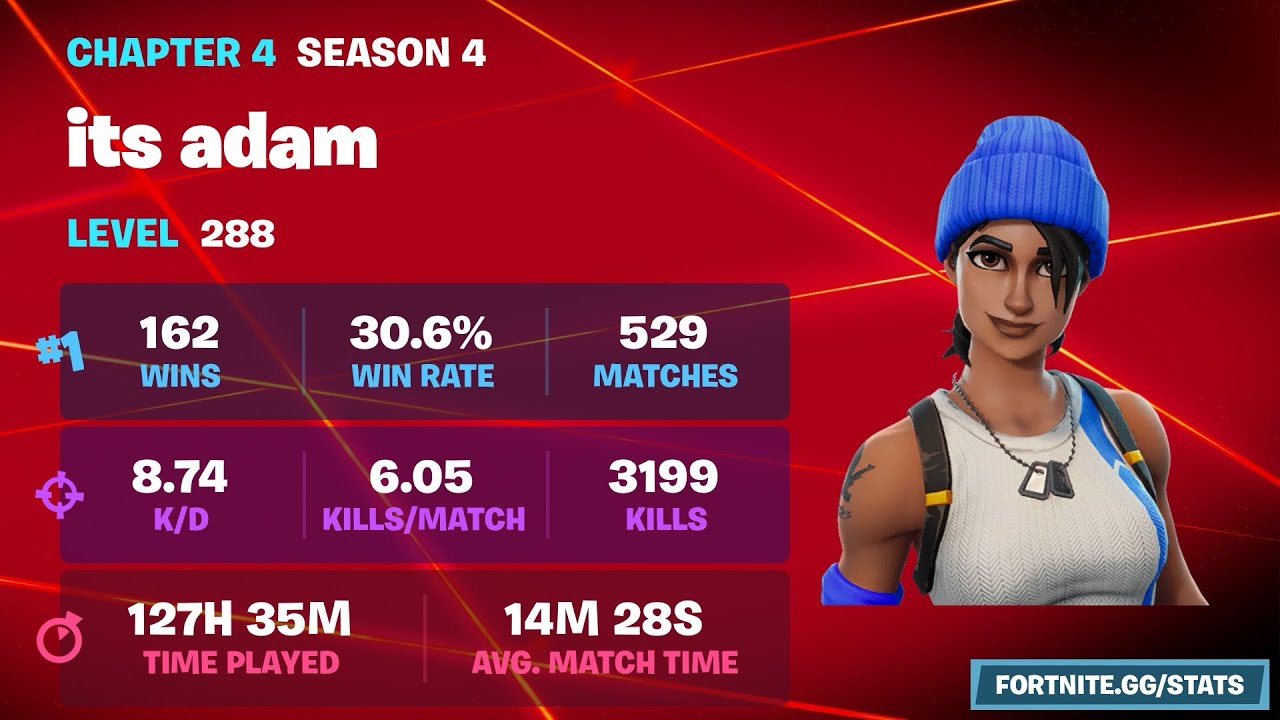 clapped fortnite gameplay || its adam - YouTube