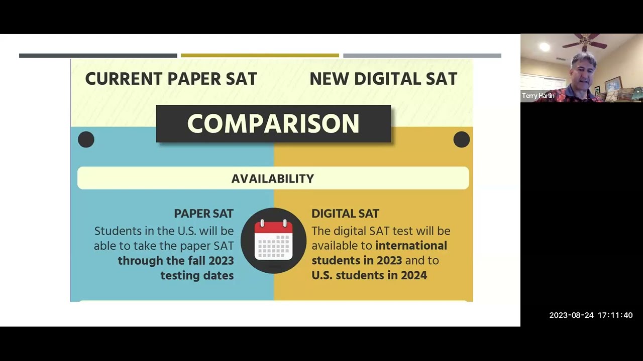 Spilling the tea on the new SAT - YouTube