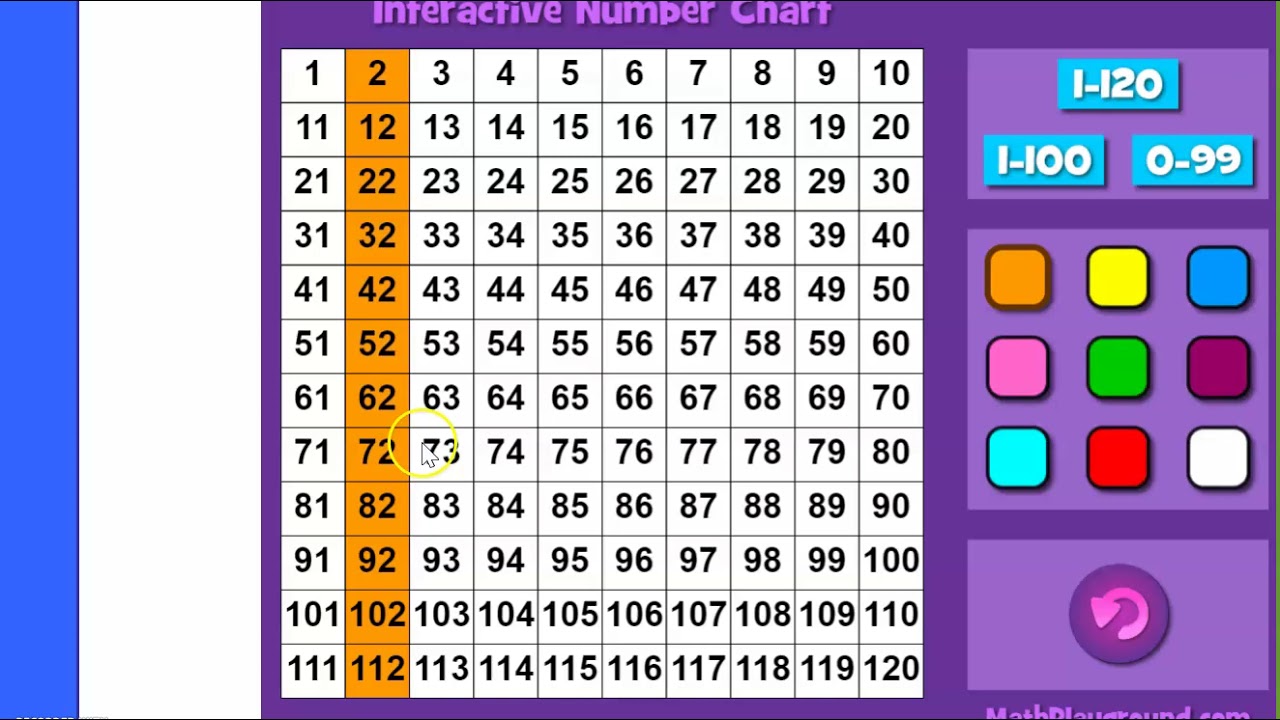 Count by 10 From ANY Number - YouTube