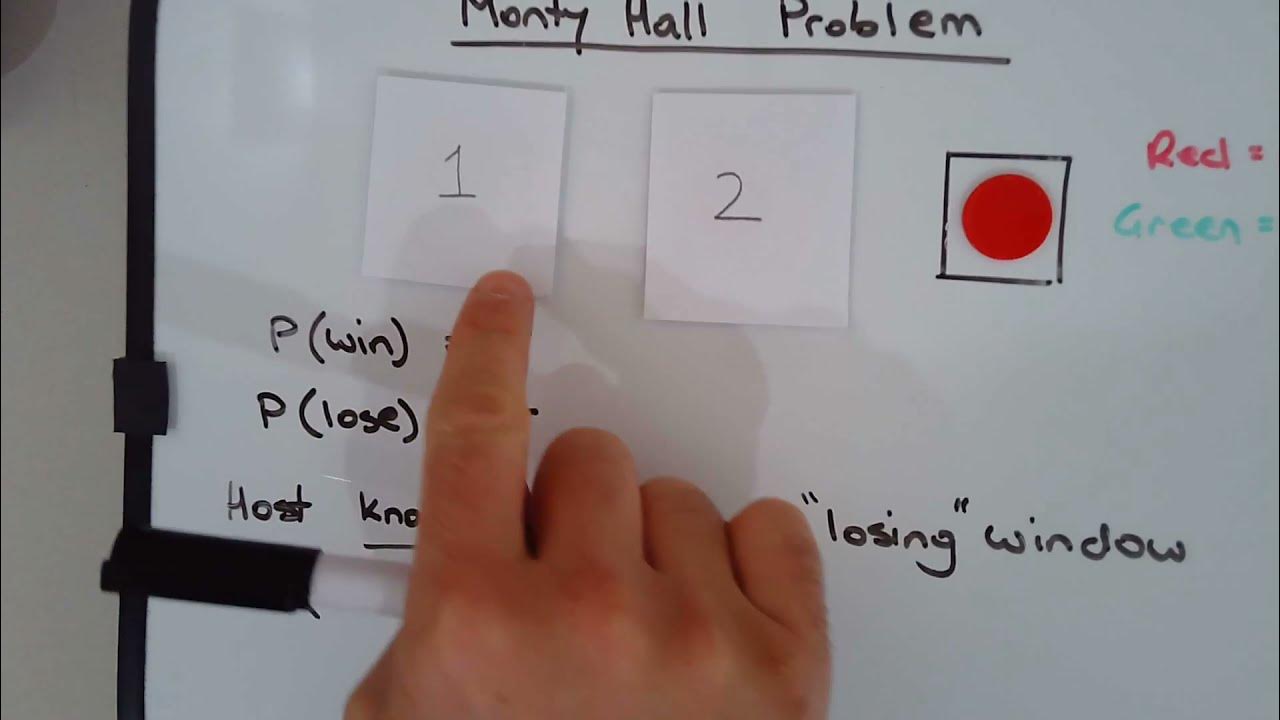 What is the "Monty Hall" paradox problem in probability? (original ...