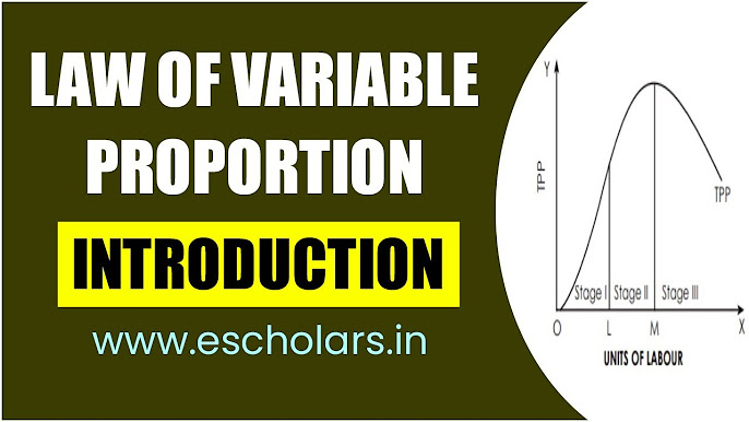 Law Of Variable Proportions