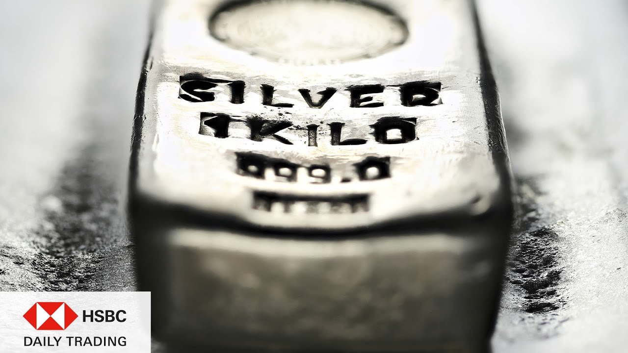 Chartanalyse | finanzen.net