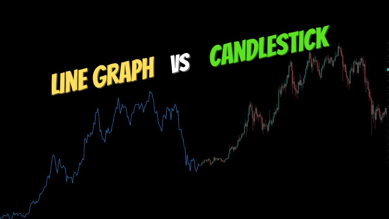 Line Graph VS Candlesticks Charts - YouTube