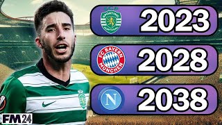 FM24 Guide - How To Get Real Club Badges and Logos - Football Manager ...