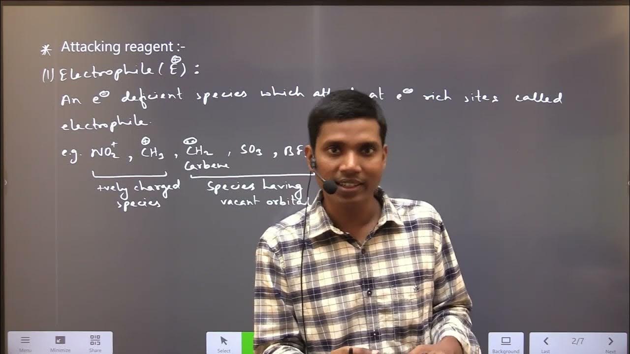 Reaction mechanism 1 || Class XII || JEE || NEET - YouTube