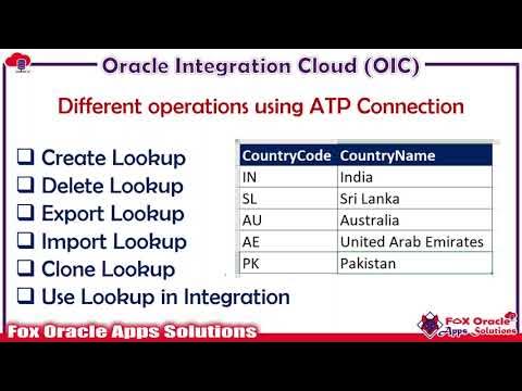 Lookup in OIC | What is lookup in oic | How to use lookup in oic - YouTube