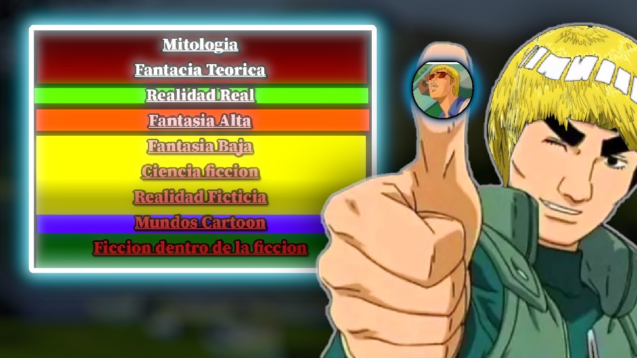 E͇x͇p͇l͇i͇c͇a͇n͇d͇o͇ la 𝘌𝘴𝘤𝘢𝘭𝘢 𝘥𝘦 𝘦𝘭 𝘤𝘢𝘯𝘢𝘭 | Xandi Anime - YouTube