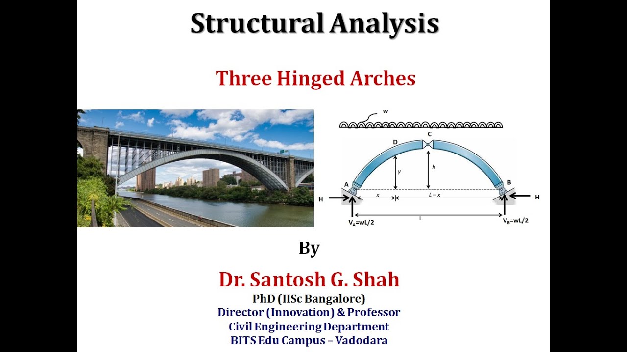 Analysis of Three Hinged Arches Dr Santosh Shah - YouTube