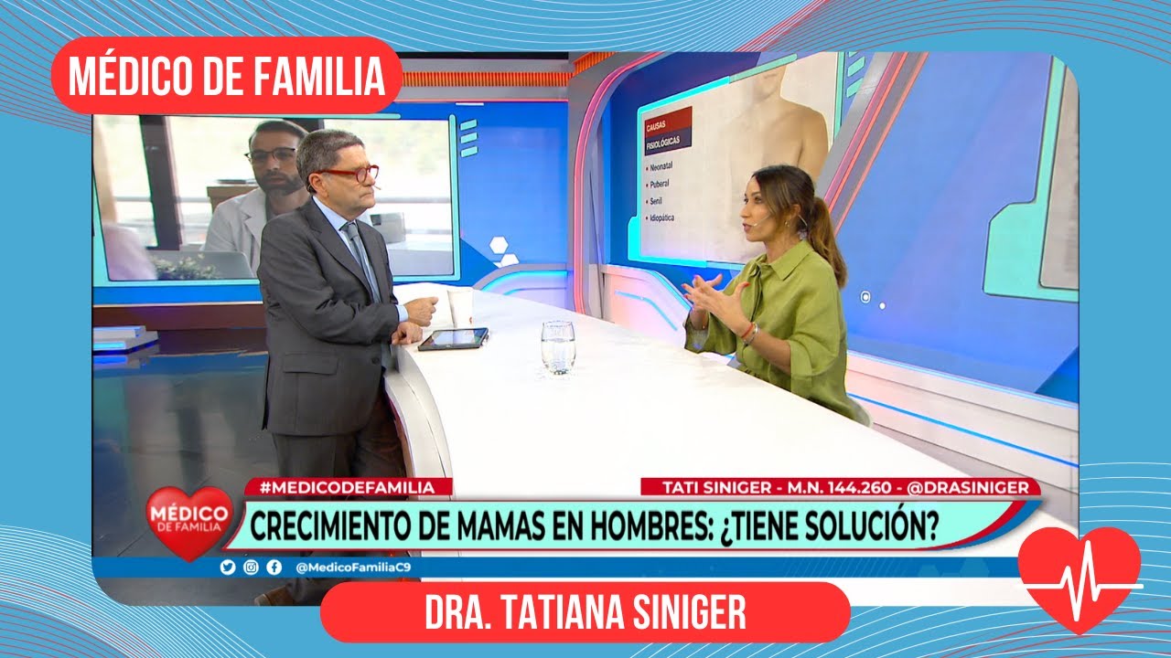 Ginecomastia masculina | Médico de familia | Dr. Jorge Tartaglione ...