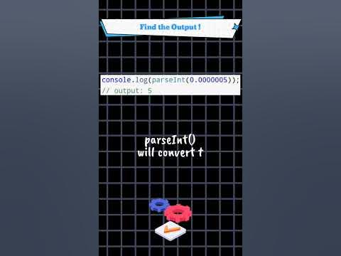 Daily Question - 120 | Find the output?#codelife #dailyquestion #shorts #js #output #evaluate # ...