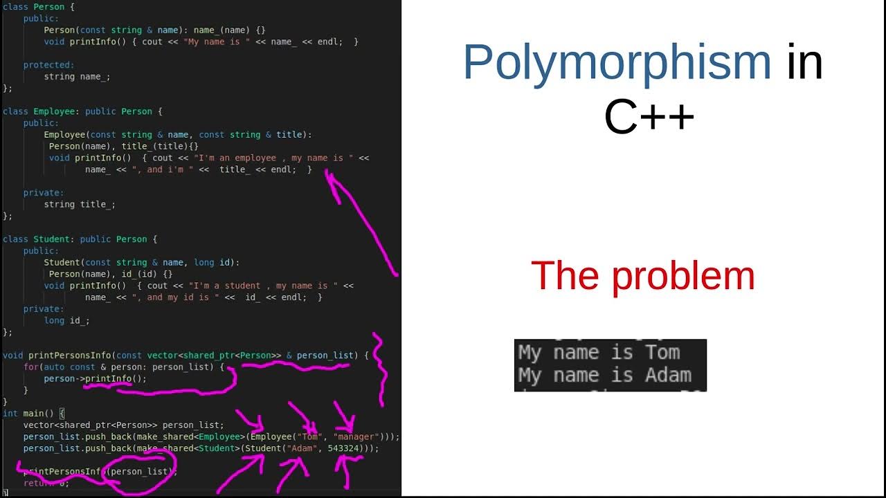 Arabic Polymorphism In C شرح Youtube