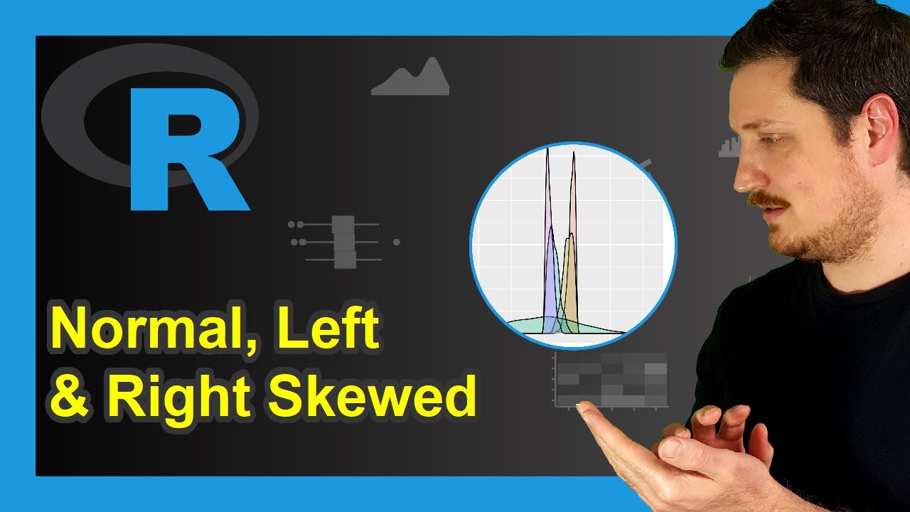 Draw Normal, Left & Right Skewed Distributions (2 Examples) | ggplot2 ...