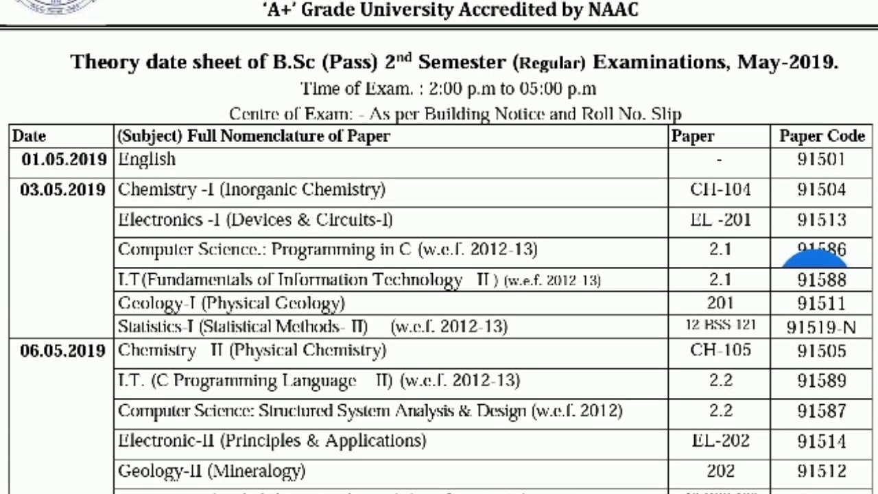 BA 4th Sem Datesheet / MDU university /May 2019 - YouTube