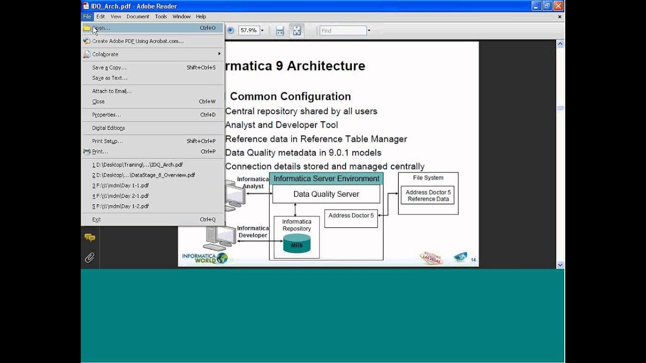 IDQ Online Training | IDQ Training - YouTube