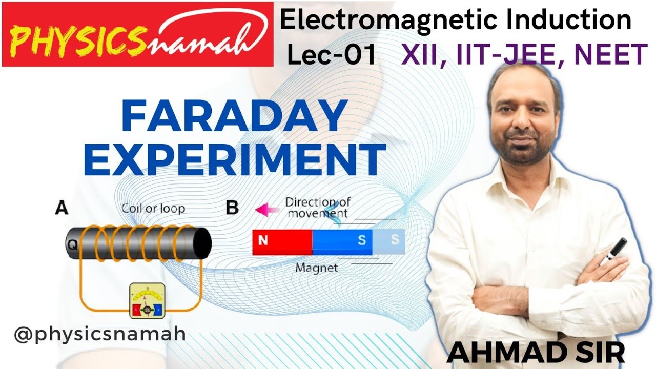 Electromagnetic Induction -1: Faraday experiment || chapter 6 physics ...