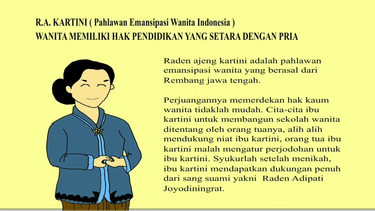 Animasi pidato R.A Kartini Emansipasi Wanita - Kel. 1 PTI - YouTube