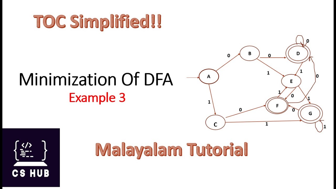 Minimizing DFA |Example3 - YouTube