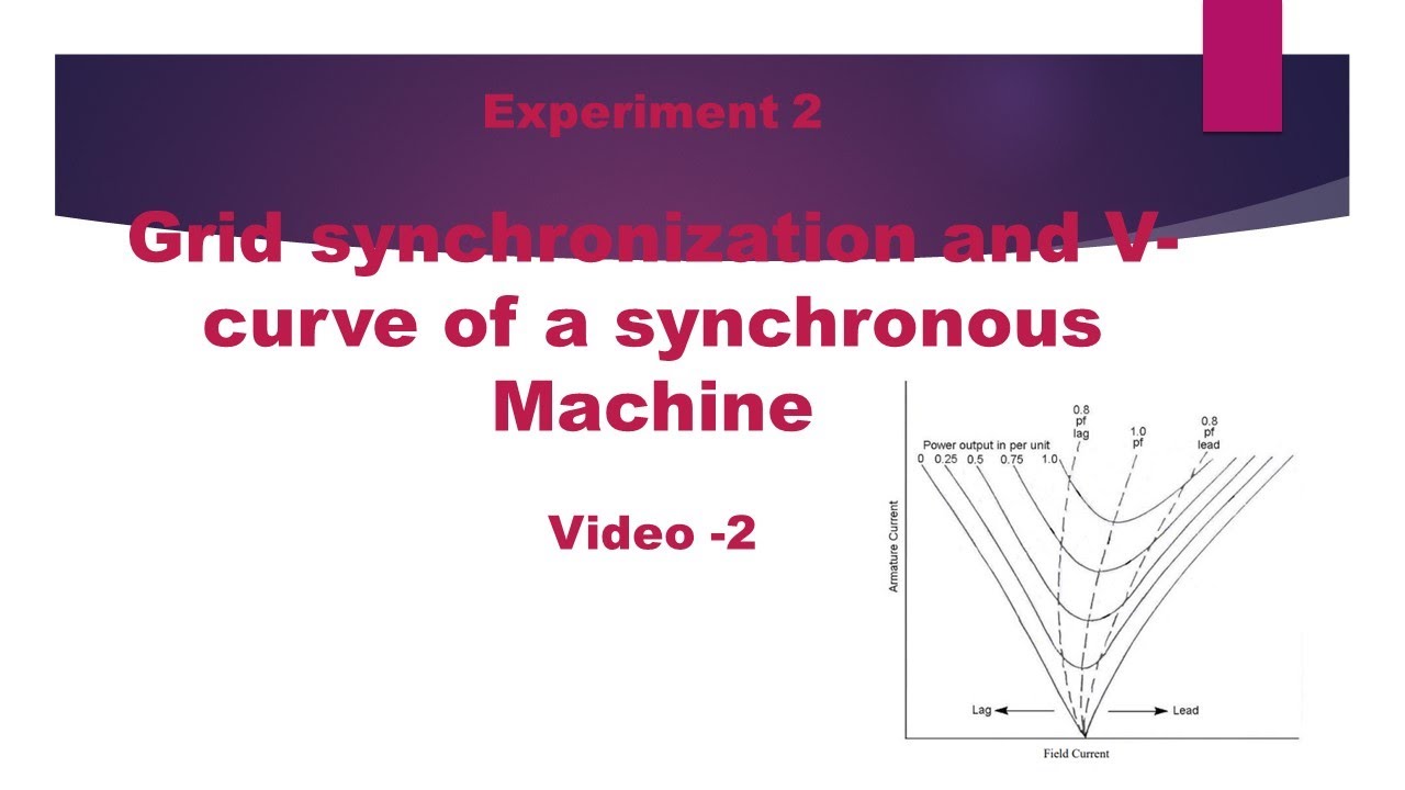 V curves of Synchronous Machine 480p - YouTube