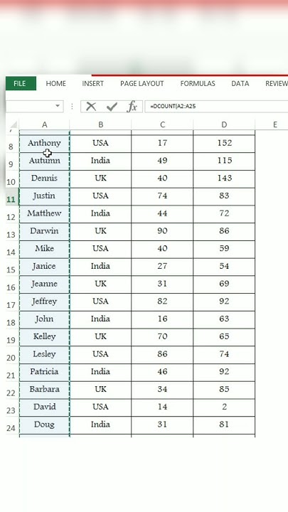 Excel Exceltips Knowledge Shorts Exceltutorial Viral Excelinterview Youtube