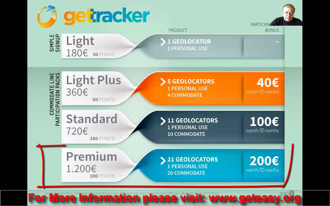 Geteasy English Presentation Geteasy Compensation Plan in English - YouTube