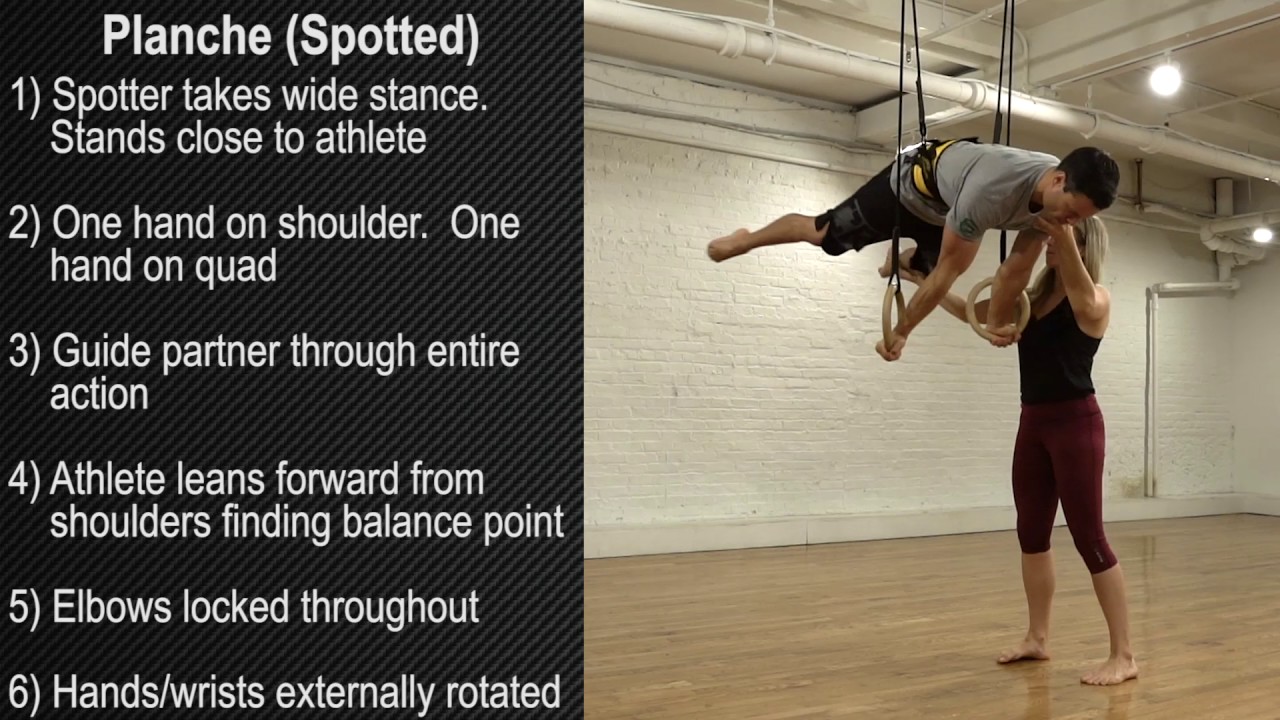 Ring Thing (Planche - Spotted) - YouTube