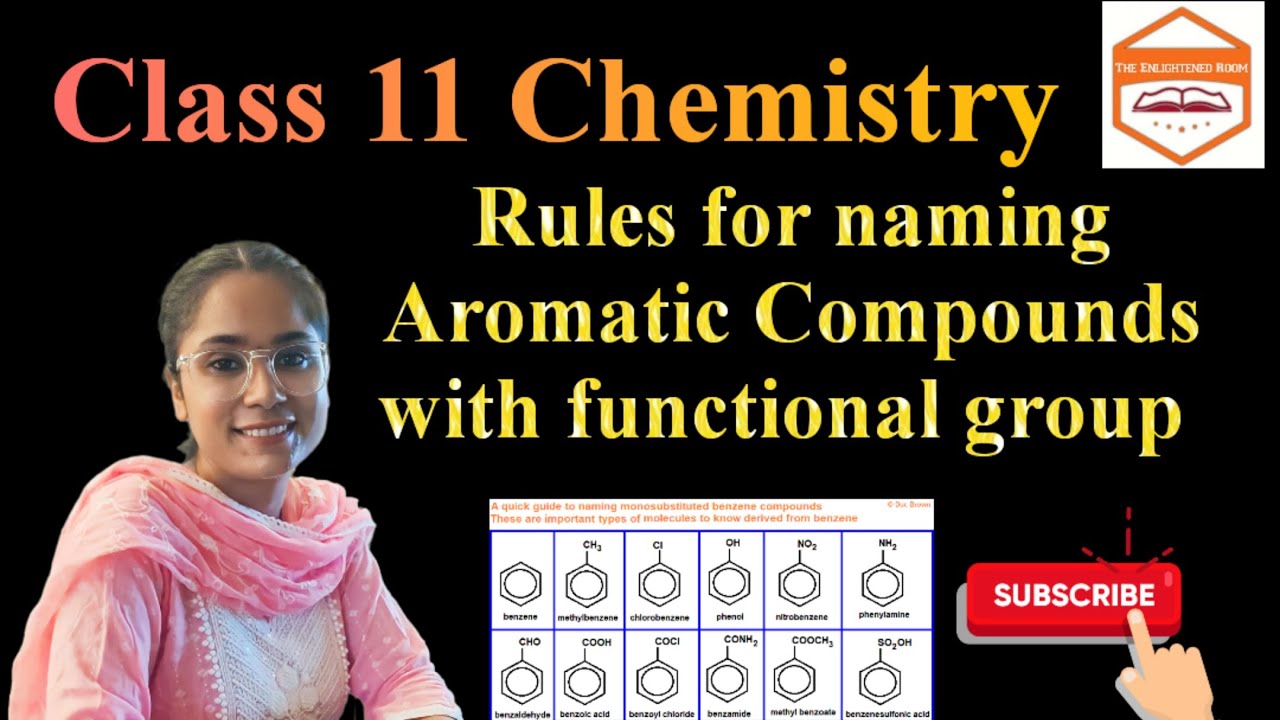 14 Naming of Aromatic Compounds with Functional Groups | Class 11 ...