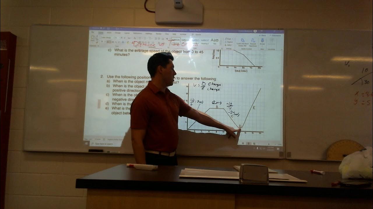 graphical-analysis-d-vs-t-graph-youtube