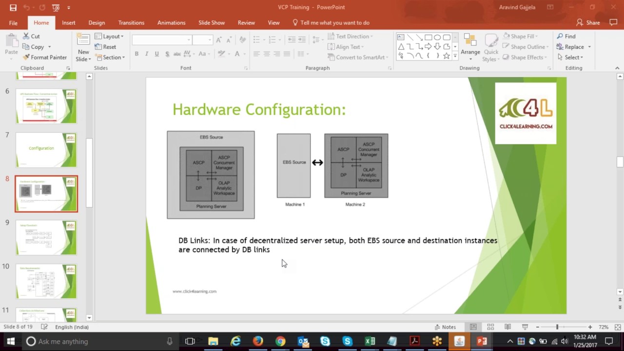 VCP Introduction - YouTube