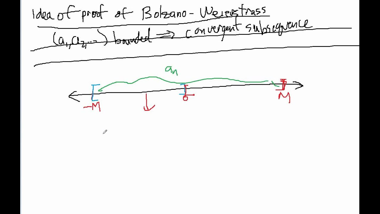Proof of Bolzano Weierstrass - YouTube