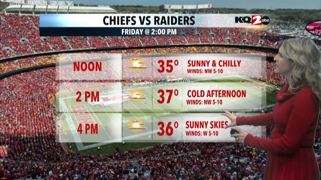 Chiefs Game & Black Friday Forecast 11/29/24 - YouTube