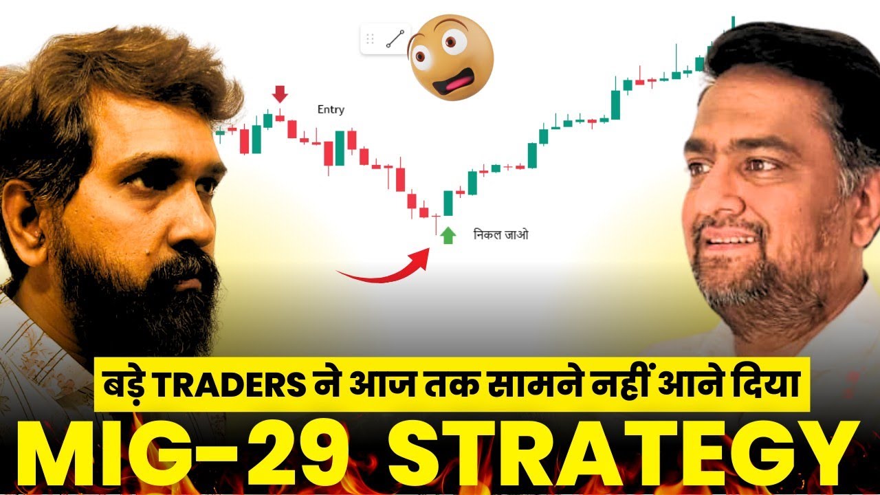 Mig 29 Strategy | Trade Swing | Intraday Trading Strategies | Option ...