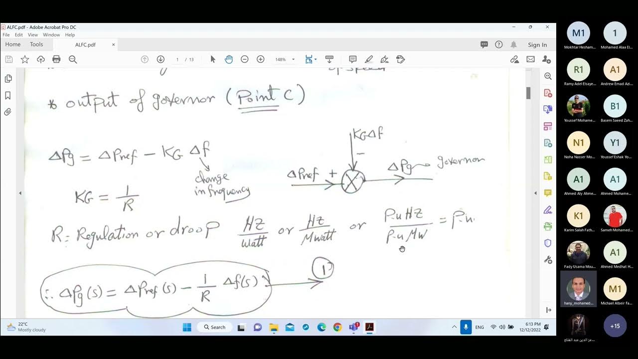 ALFC LEC 2 - YouTube